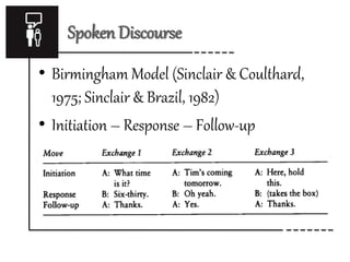 Introduction to Discourse analysis | PPTX