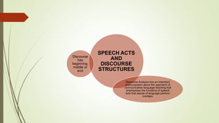 Discourse analysis | PPT