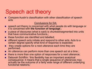 DiscourseAnalysis.ppt