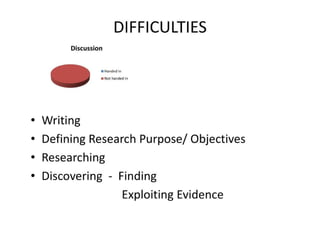 DISCOURSE ANALYSIS | PPT