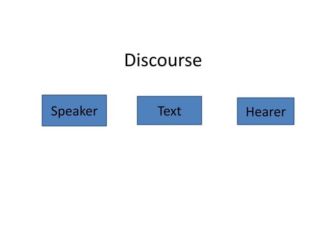 Discourse Analysis. Simple Introduction pptx | PPT