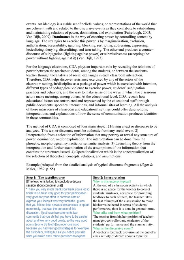 Discourse analysis cda summary | PDF