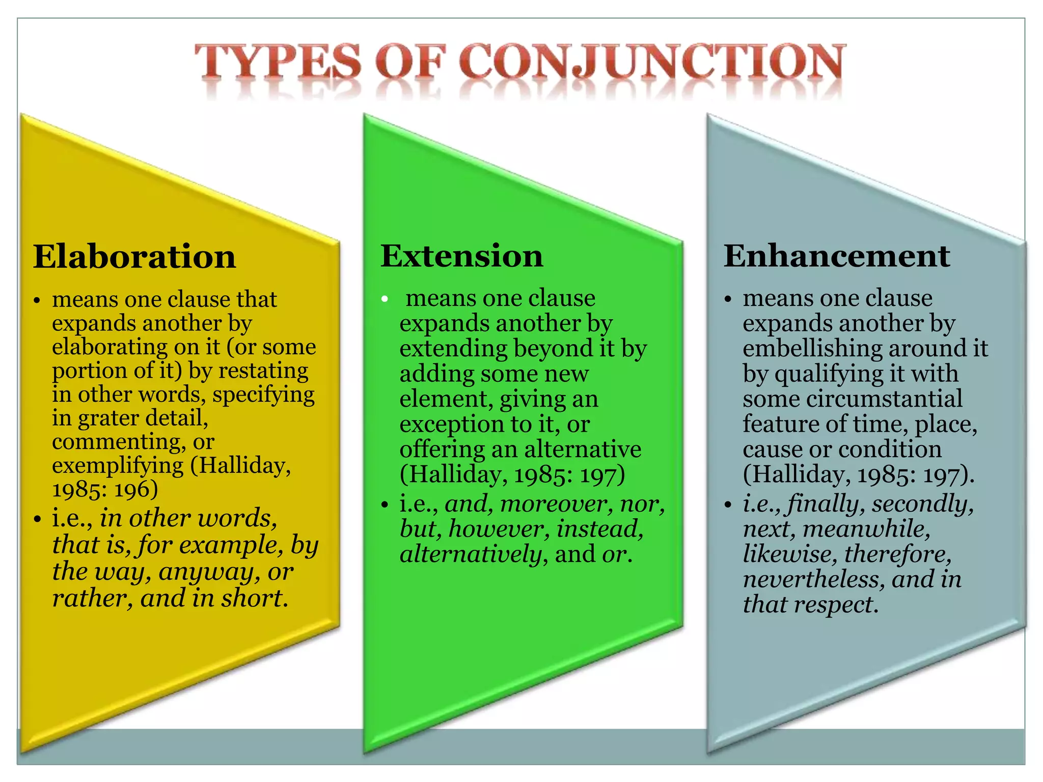 Discourse analysis and grammar | PPTX