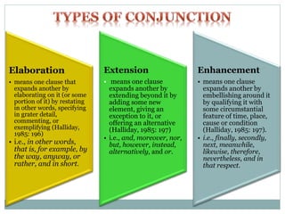 Discourse analysis and grammar | PPTX