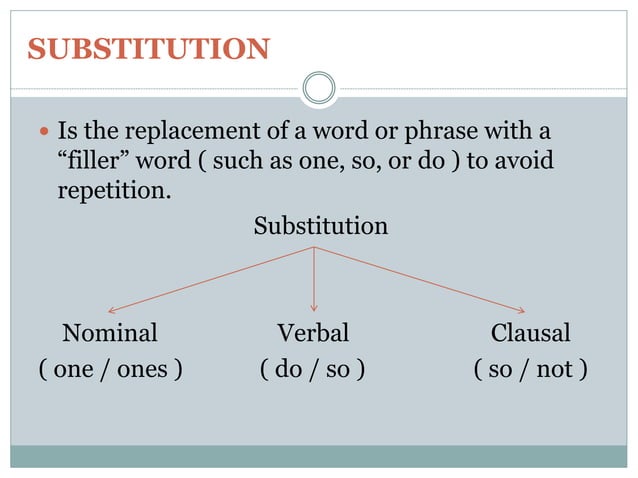 Discourse analysis and grammar | PPTX