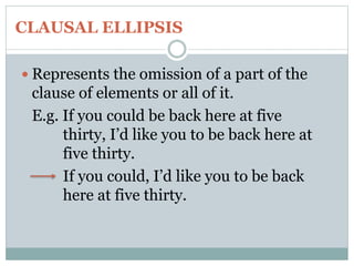 Discourse analysis and grammar | PPTX