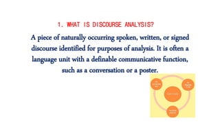 DISCOURSE ANALYSIS FOR LANGUAGE TEACHER | PPTX