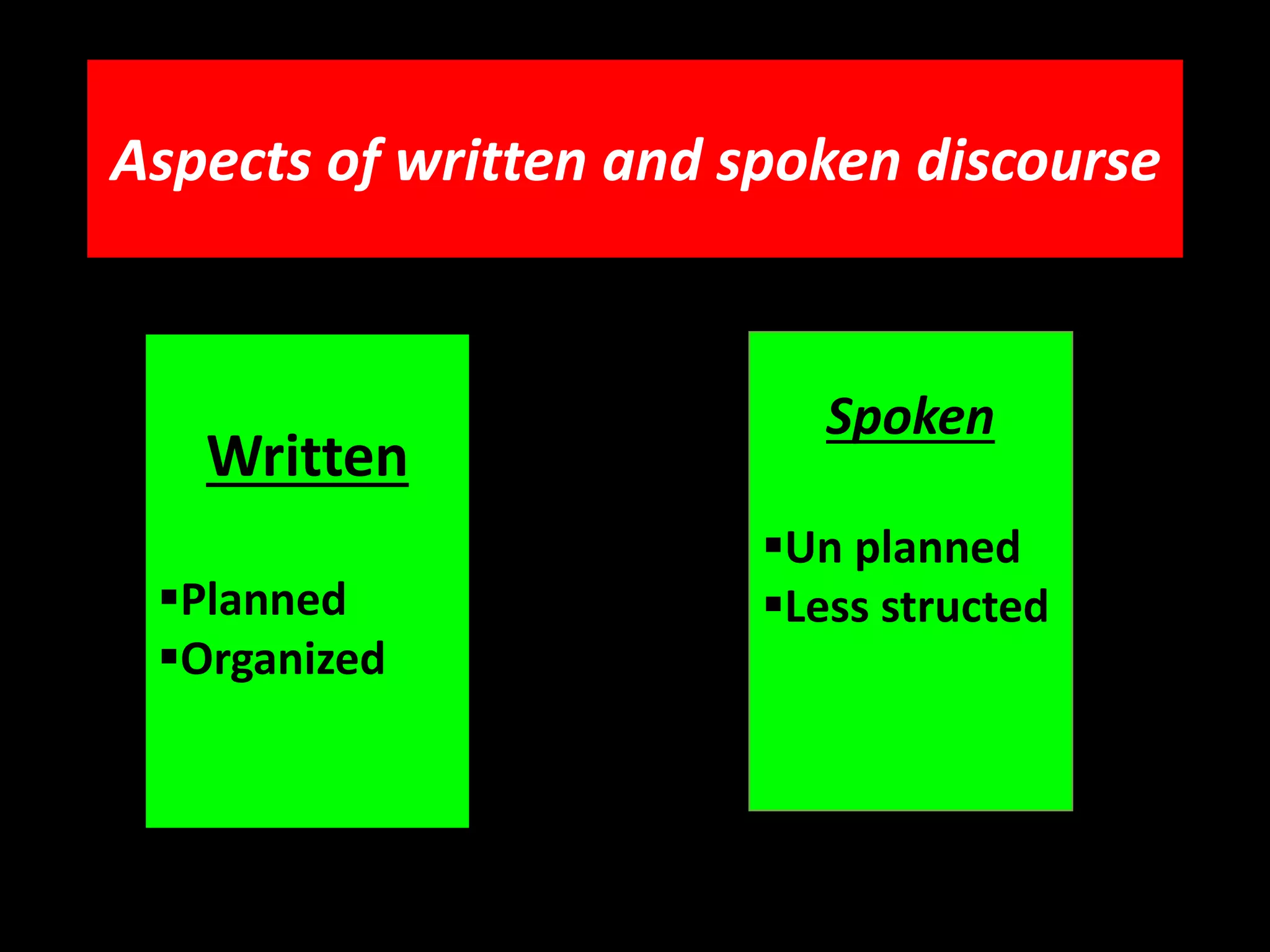 Discourse Analysis presentation by Ali Asghar 011.ppt