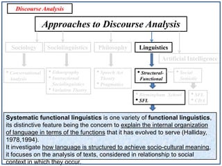 Discourse analysis (Schmitt's book chapter 4) | PPTX