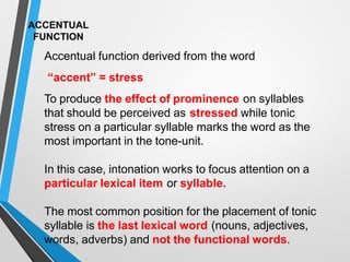Discourse Analysis Session 14_14_12_2021 Intonation.pdf