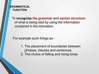 Discourse Analysis Session 14_14_12_2021 Intonation in Discourse.pdf
