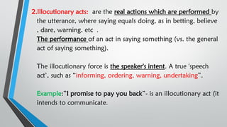 Discourse analysis session 8_23_11_2021 Speech acts.pdf