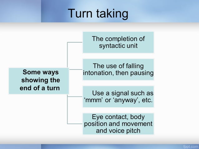 Discourse and conversation | PPT | Web Conferencing | Computer Software and Applications