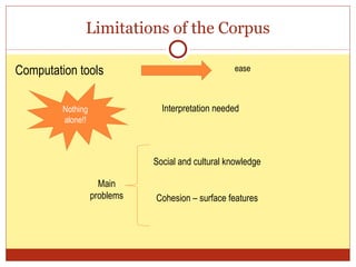 Discourse and corpus | PPT