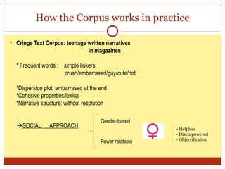 Discourse and corpus | PPT
