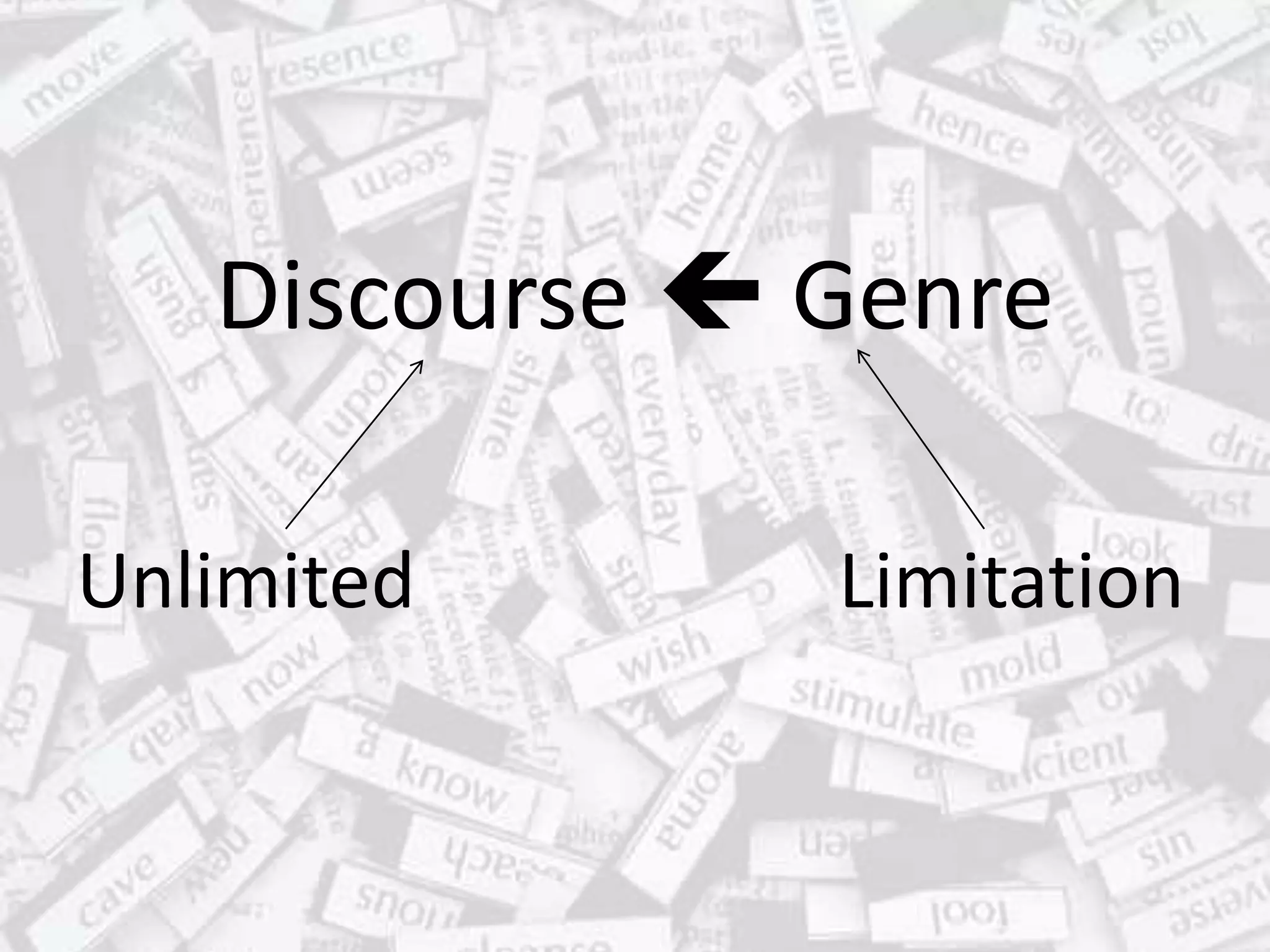 Discourse and Genre (the relationship between discourse and genre) | PPTX