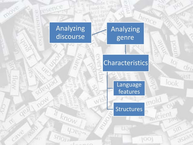 Discourse and genre | PPTX