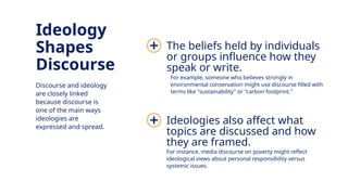 English-Discourse-Discourse and world.pptx