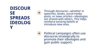 English-Discourse-Discourse and world.pptx