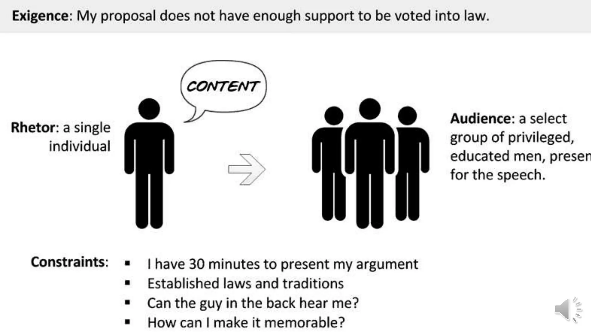 Discourse community | PPTX