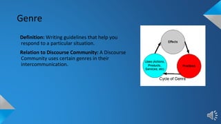 Discourse community | PPTX