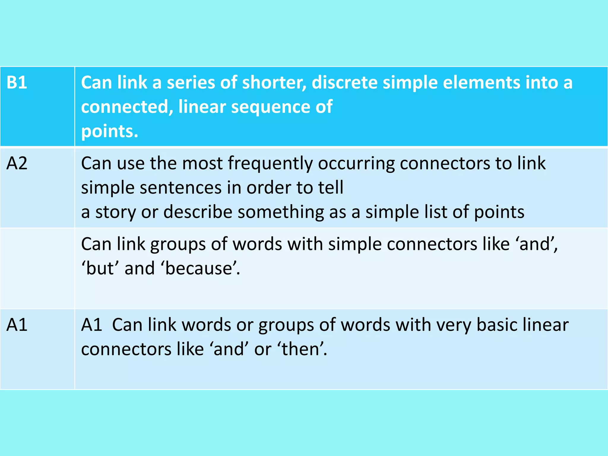 Discourse competence | PPTX