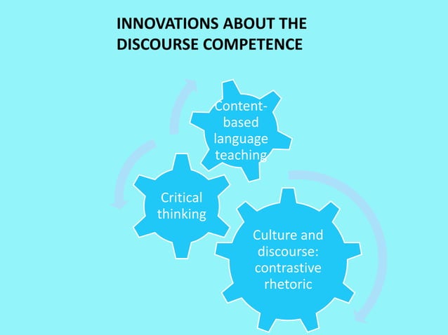 Discourse competence | PPTX