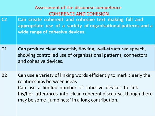 Discourse competence | PPTX