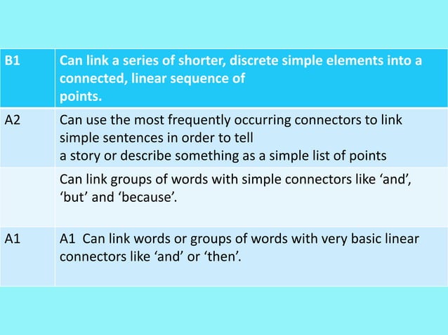 Discourse competence | PPTX