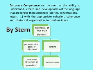 Discourse competence | PPTX