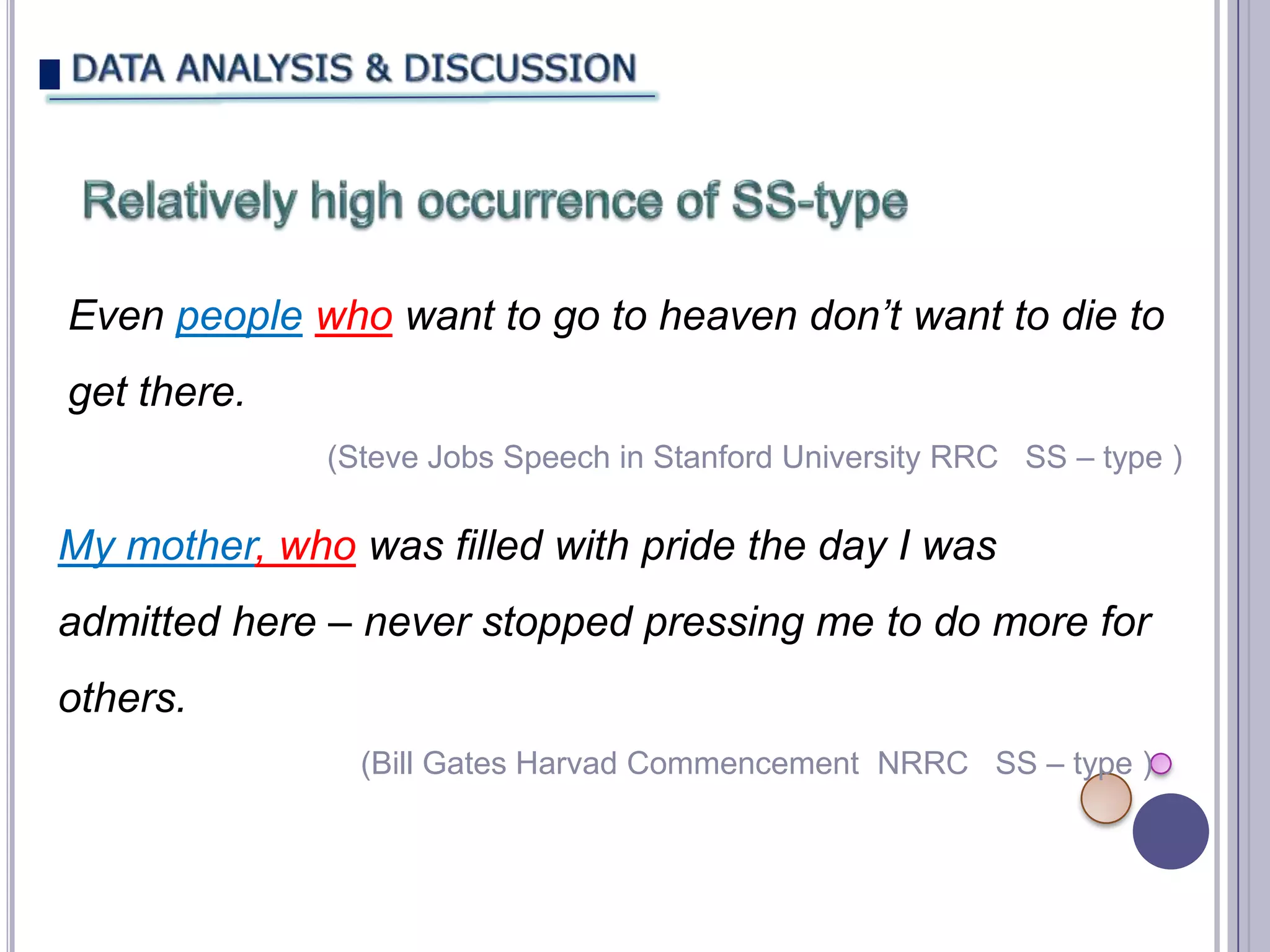 Discourse functions of relative clauses | PPT
