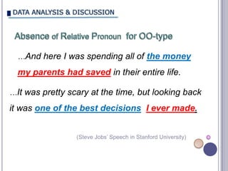 Discourse functions of relative clauses | PPT