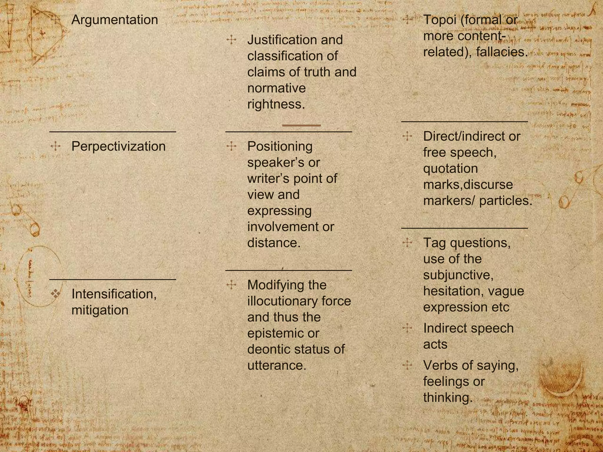 Discourse historical approach | PPTX