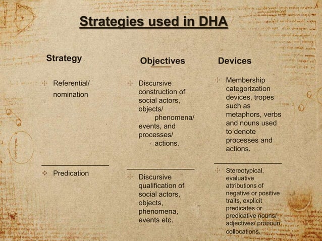 Discourse historical approach | PPTX