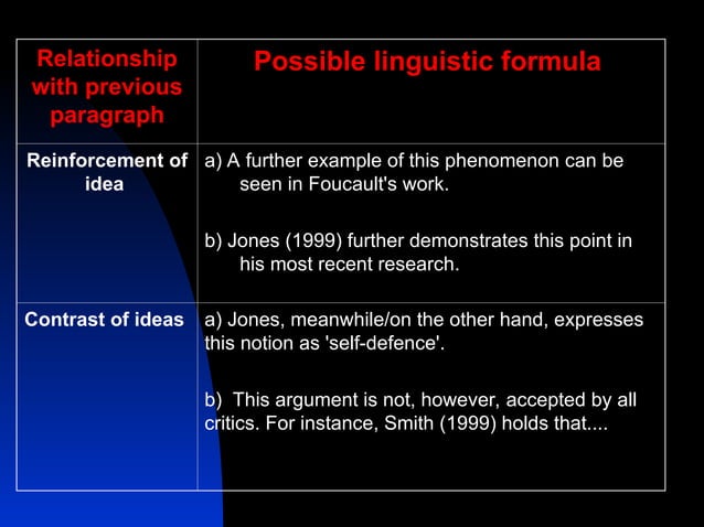 DISCOURSE MARKERS IN ENGLISH WITH PHRASES.ppt