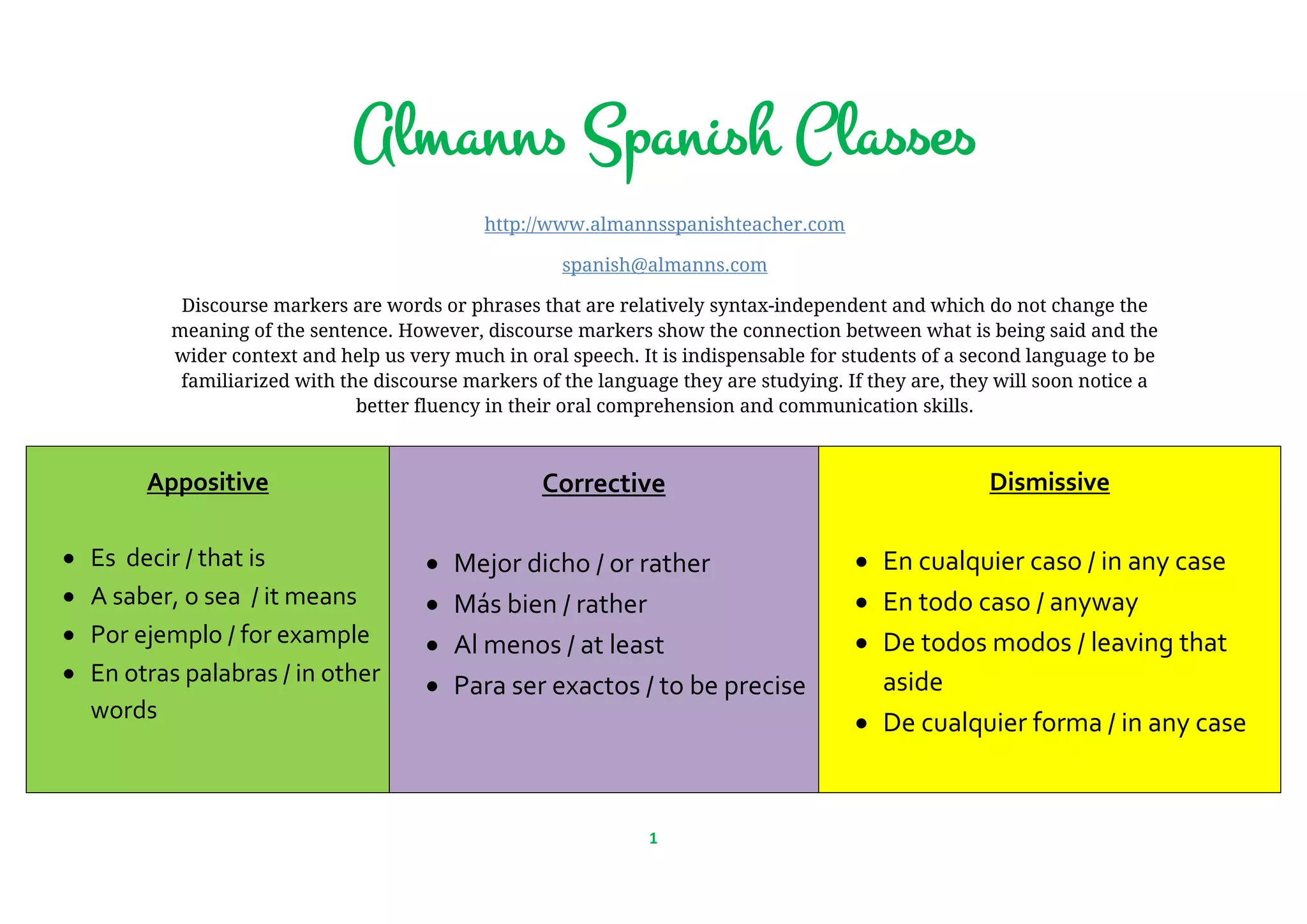 Spanish Discourse Markers | PDF