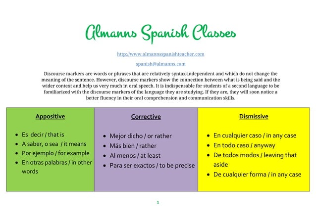 Spanish Discourse Markers | PDF