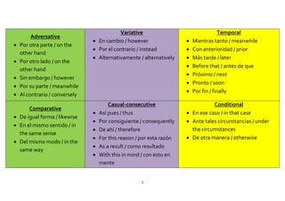 Spanish Discourse Markers | PDF