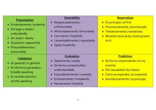 Spanish Discourse Markers | PDF