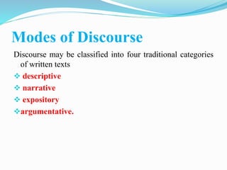 Discourse [Original].pptx