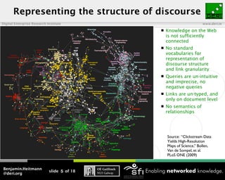 Representing discourse and argumentation as an application of Web Science | PPT