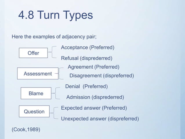 Discourse structure as process | PPTX