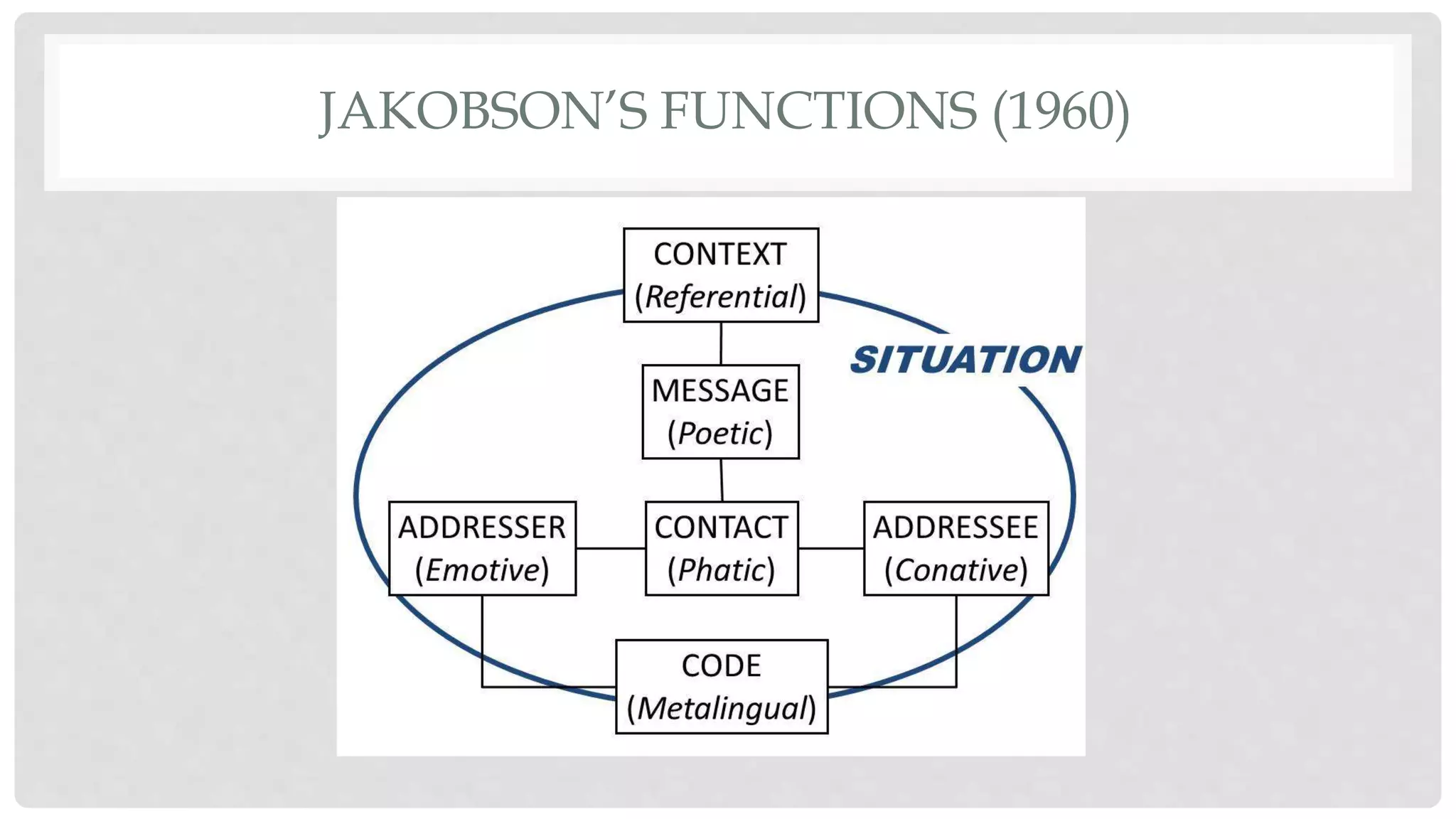 Discourse types | PPTX