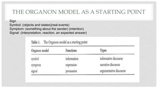Discourse types | PPTX