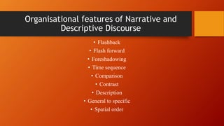 DISCOURSE TYPES Module 1.pptx
