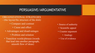 DISCOURSE TYPES Module 1.pptx