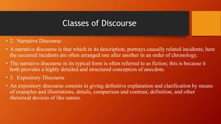 DISCOURSE TYPES Module 1.pptx