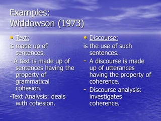 Discourse vs.Text.ppt | Science