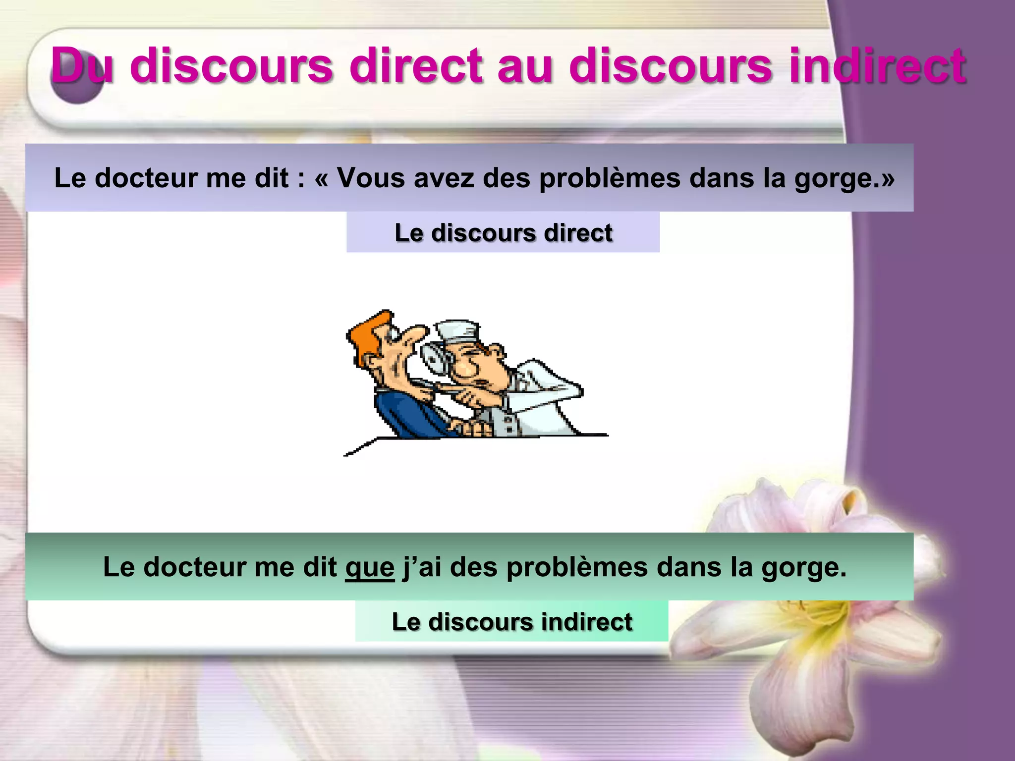 Discours indirect | PPSX
