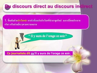 Discours indirect | PPT
